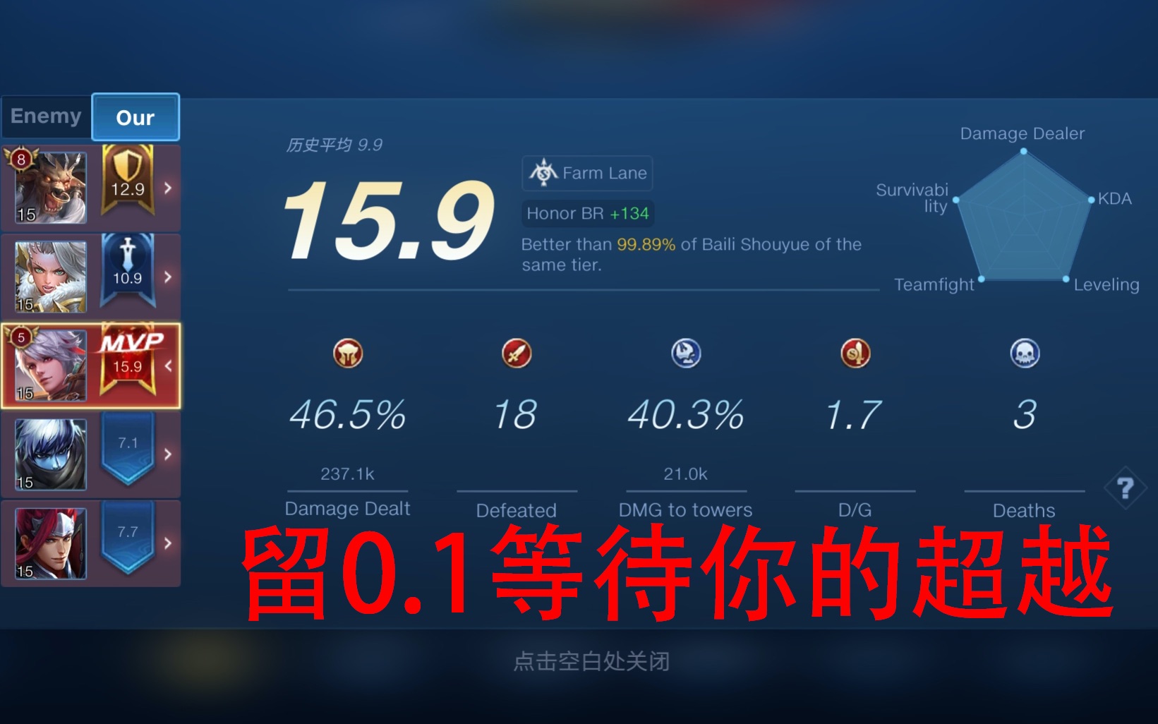 百里守约教学呕心沥血之作!看完没学会请退币!