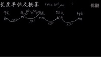 1-2长度单位换算:王老师翻转课堂