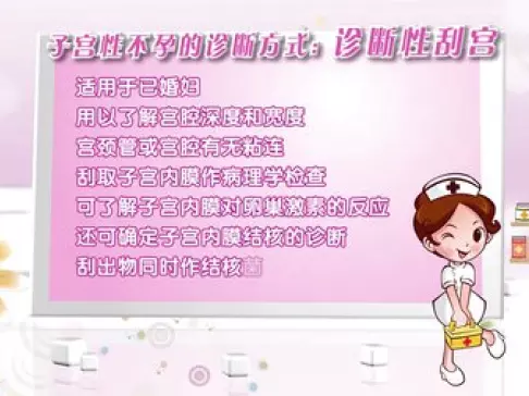 妇科——不孕不育——详解子宫性不孕症