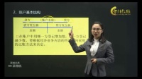 会计教练老师教你如何设置会计科目及分类-初级实务视频课程