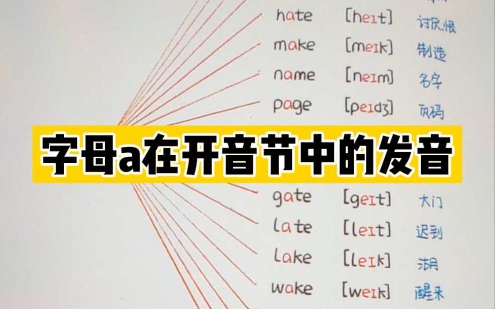 拼读Ep27 字母a在开音节中的发音