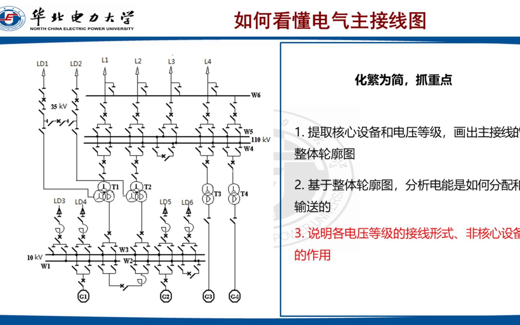 1.3 电气主接线简介