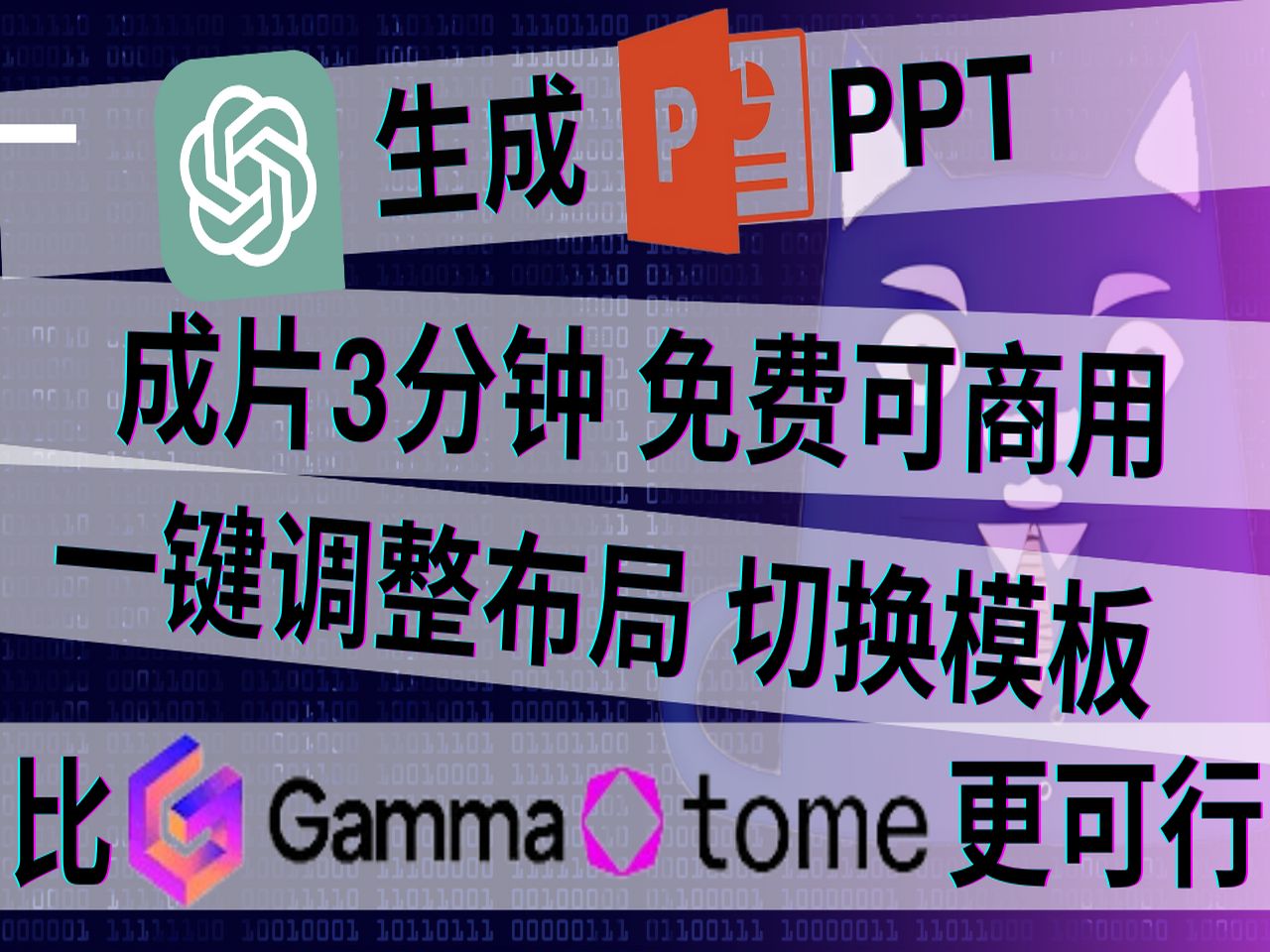 AI生成PPT,目前为止最可行的完全免费、可商用的一站式解决方案!秒...