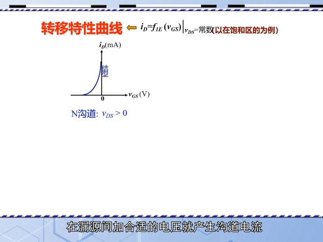 1.14 场效应管的工作原理及特性曲线