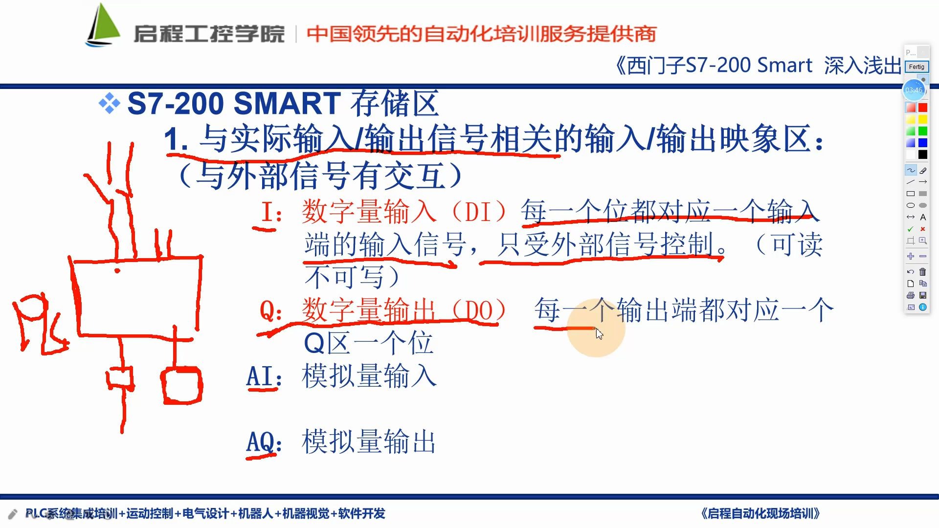 3.西门子PLC S7-200 SMART 零基础教学 存储区分类