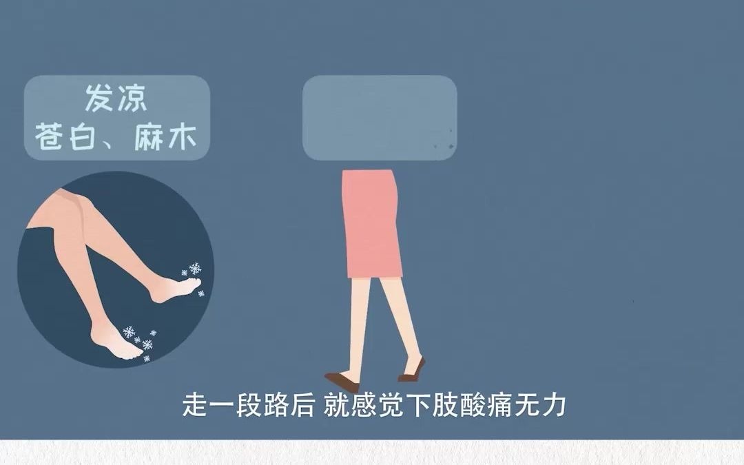 周围血管科动画科普之脉管炎的典型特征