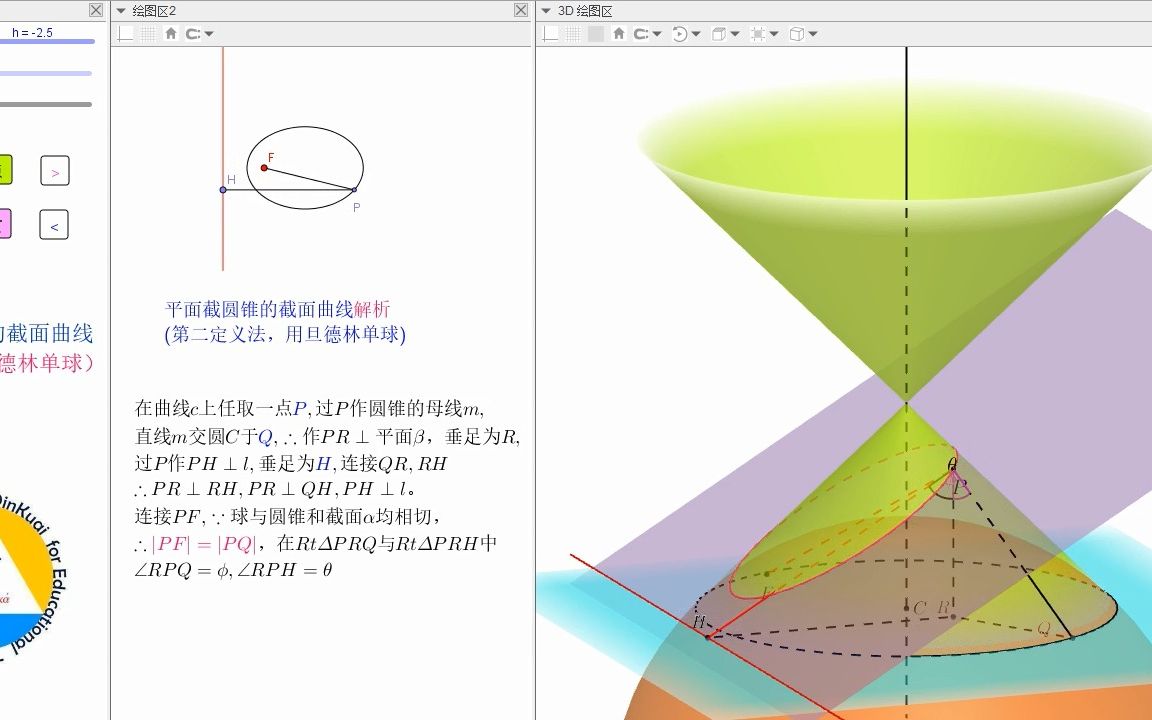 平面截圆锥的截面曲线解析2(旦德林单球,第二定义)
