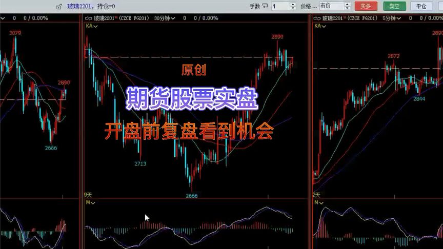 期货股票实盘 开盘前复盘看到机会