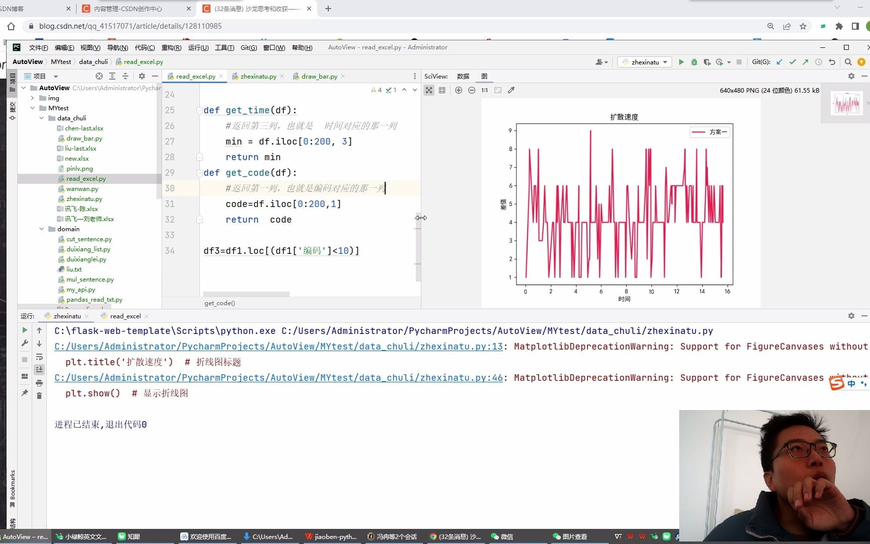 python科研画图系列——根据指定条件筛选Excel数据来画多条折线图