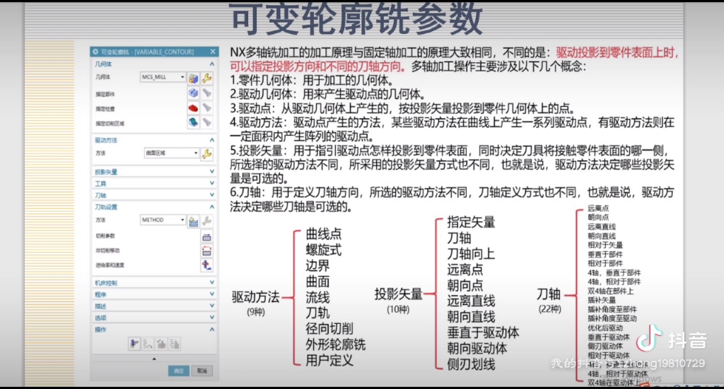 ug多轴编程可变轮廓铣参数讲解
