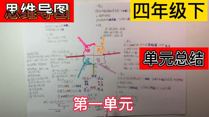 四年级数学下册第一单元思维导图单元总结