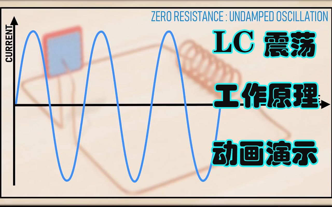 【电子科普动画 第2期】LC震荡怎么产生的?为什么可以产生周期震荡,...