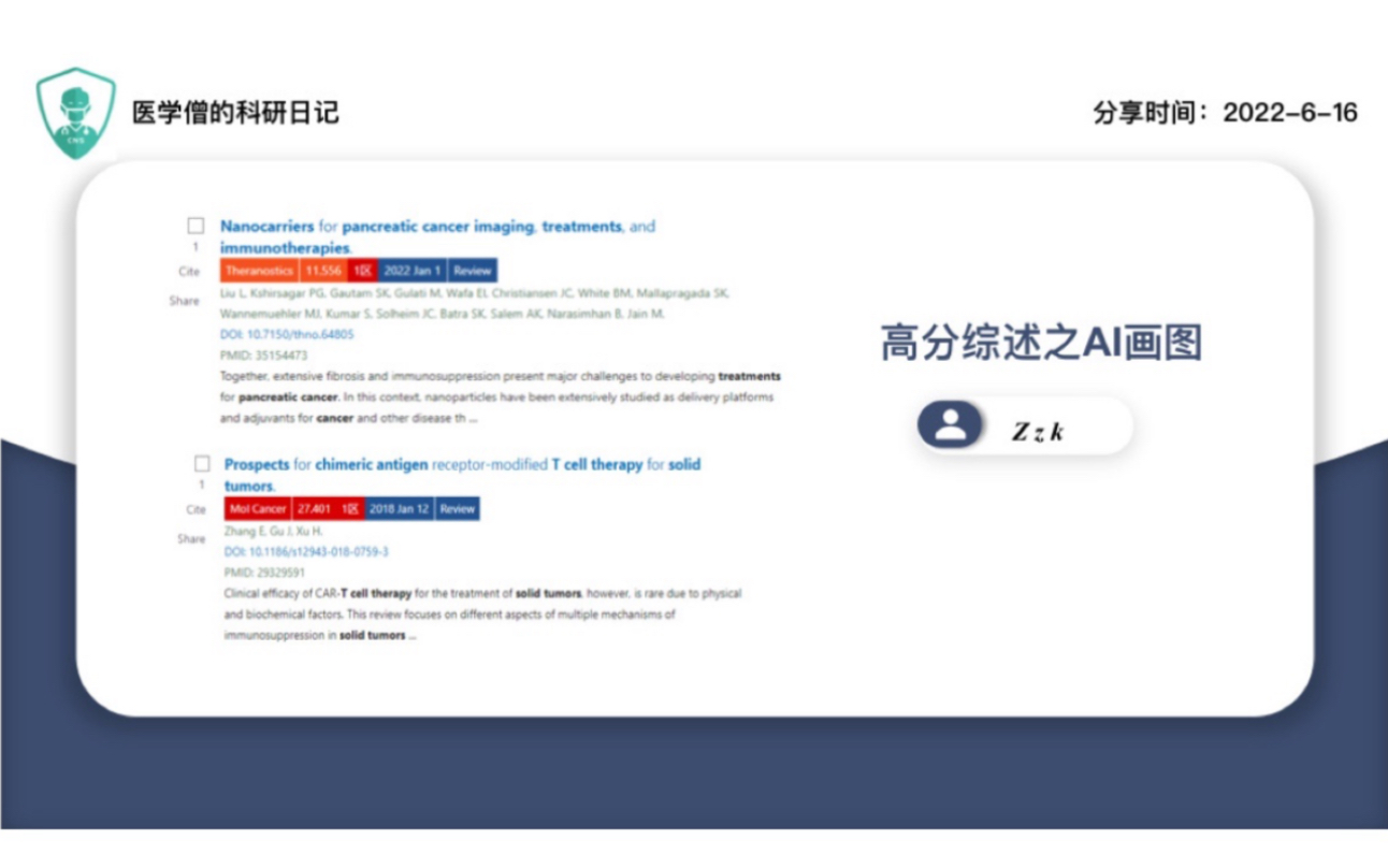 AI画图之高分综述插图