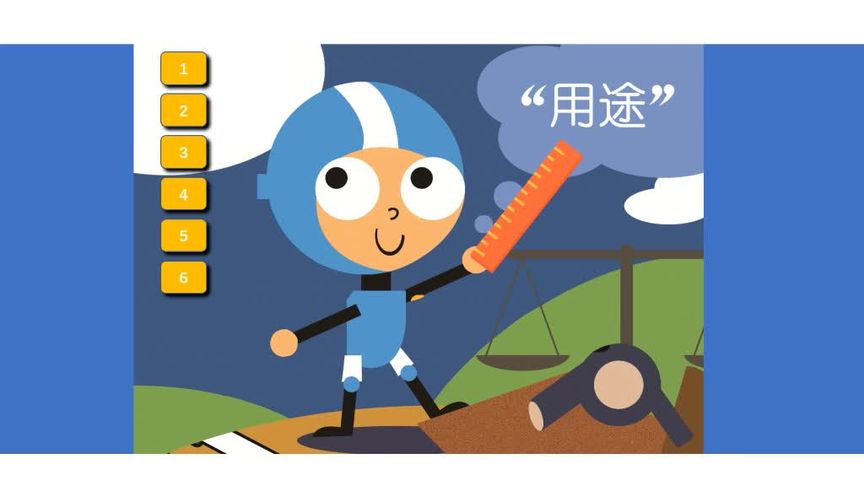 《汽车的分类1》——汽车小超人,汽车按照使用用途分类