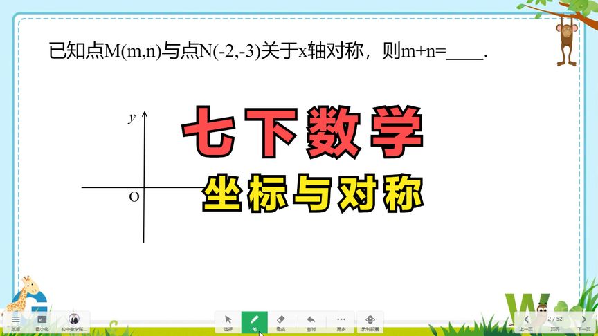 七下数学:坐标系中的点与坐标轴的对称,该如何求