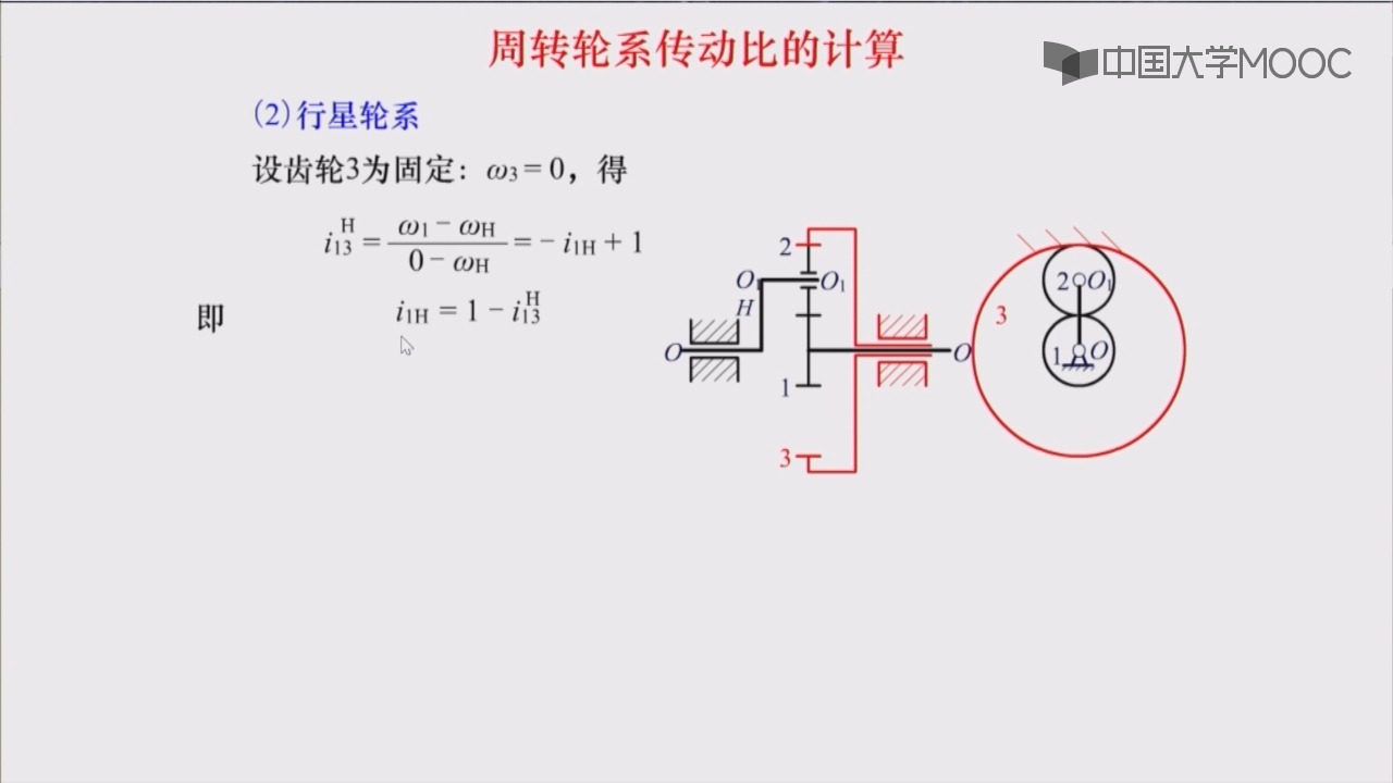 [13.1.10]--轮系的传动比 —— 周转轮系(三)