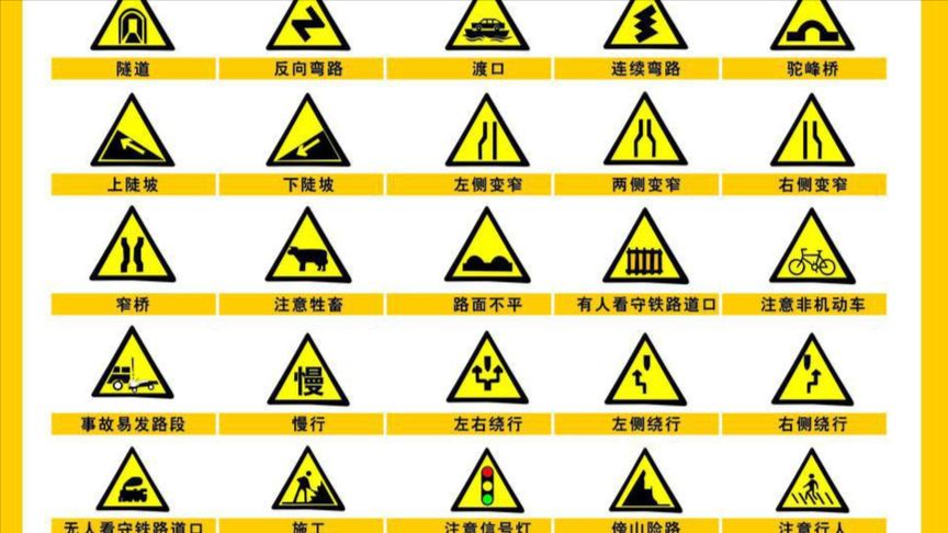 交通标志标识视频