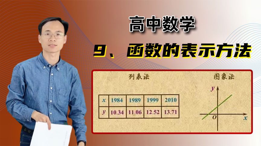 【函数的表示方法】 高中数学 必修一 第二章 函数 9 #学浪计划#