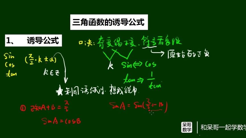 高中数学 必修四 三角函数的诱导公式 诱导公式