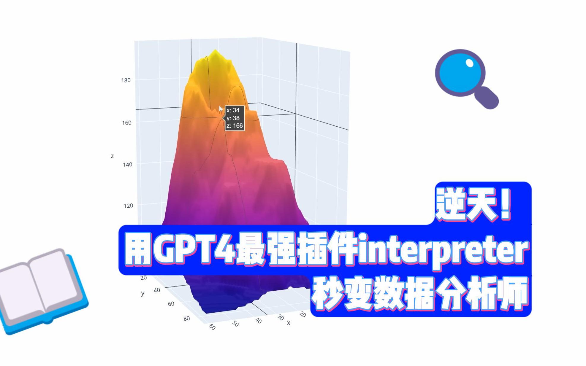 ߔ�ChatGPT顶流插件Code interpreter|人人都是数据分析大师