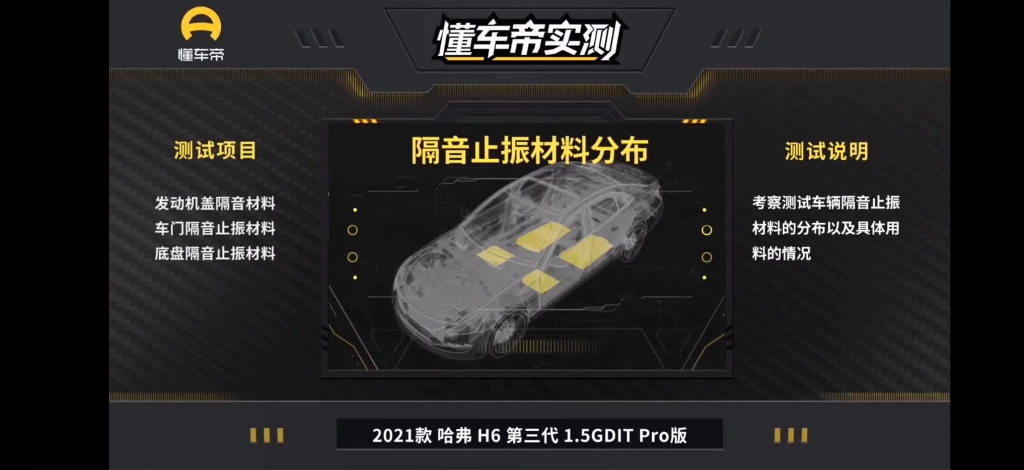 懂车帝哈弗H6未发布视频,真拆解!