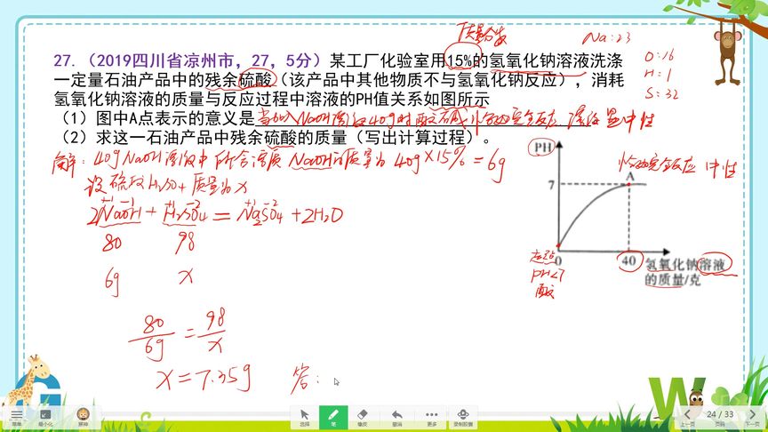 中考化学经典压轴题,图像中获取有用的信息解计算题,方法很重要