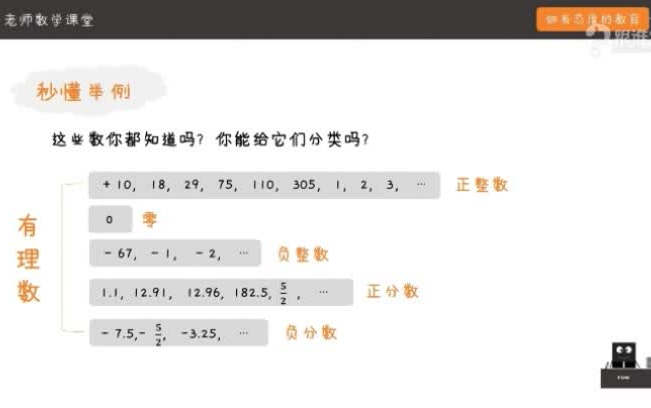 初中数学秒懂百科-有理数