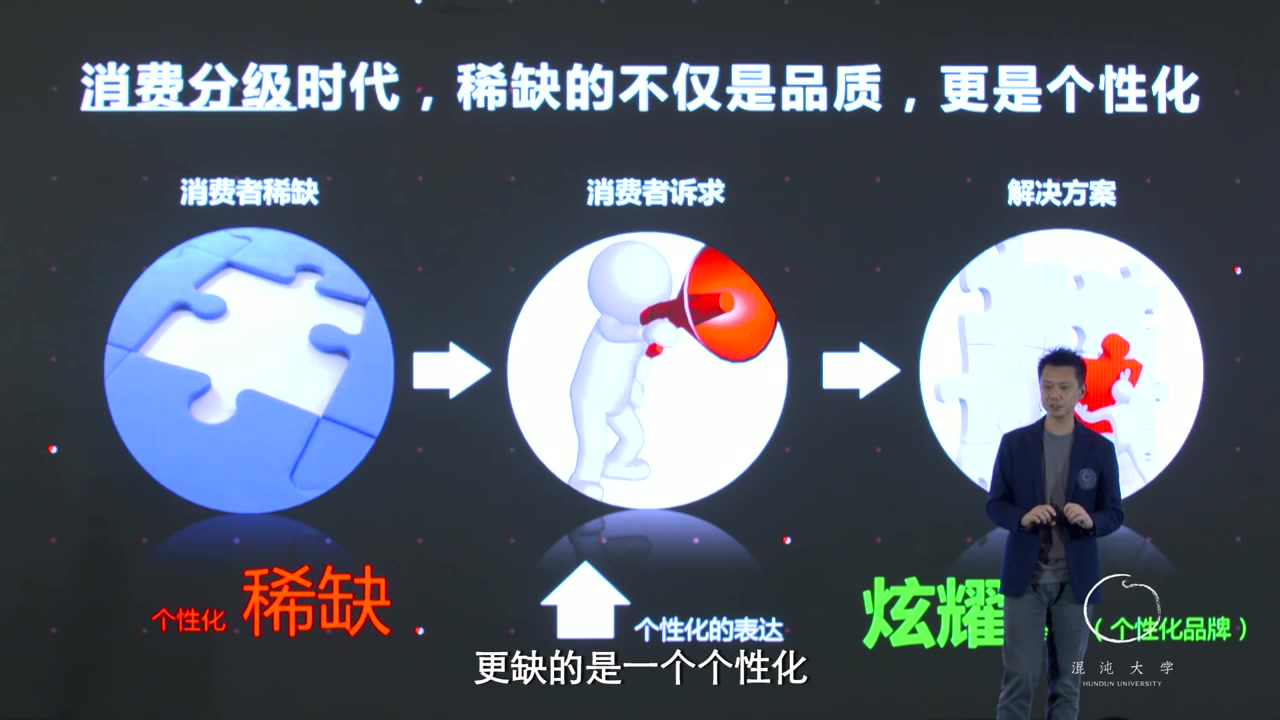 宝洁如何重启增长?