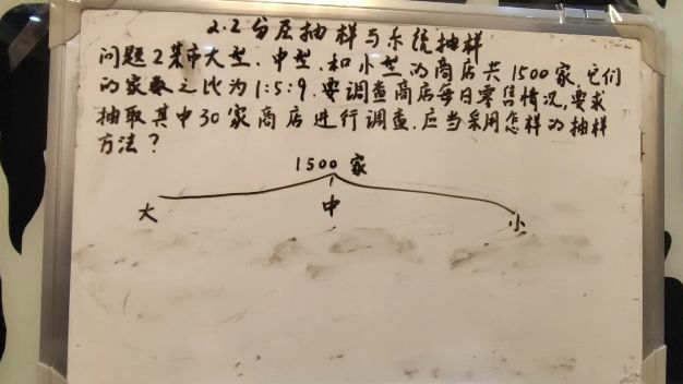 高一数学必修3第一章2.2分层抽样与系统抽样