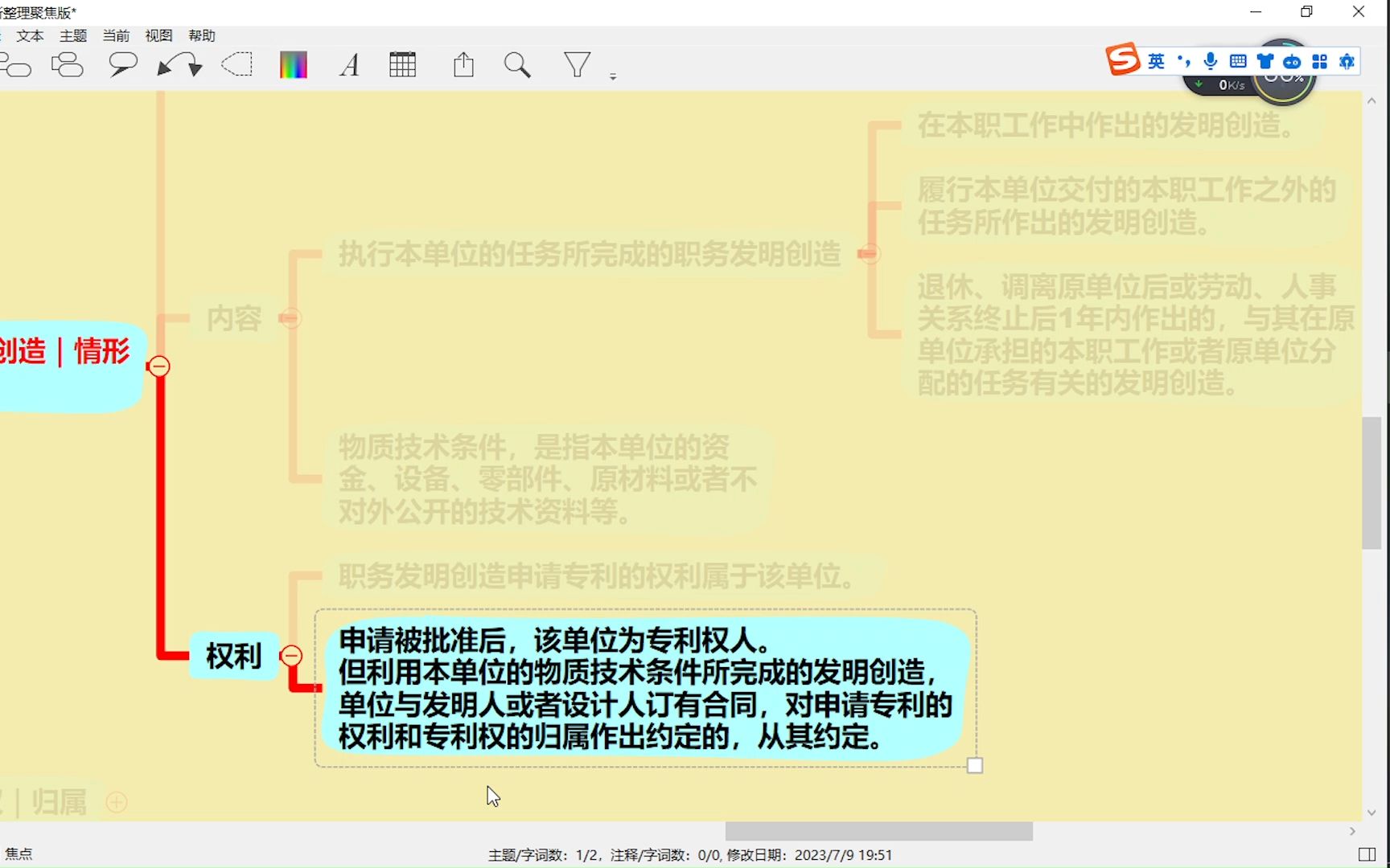 476职务发明创造|情形