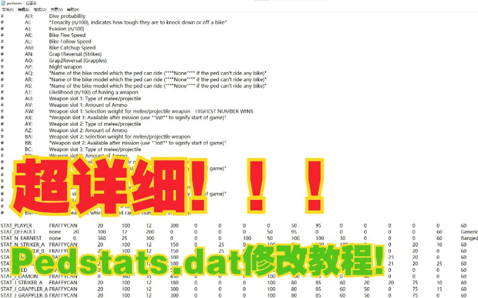 恶霸鲁尼Mod教程:如何修改NPC数据(Pedstats.dat)