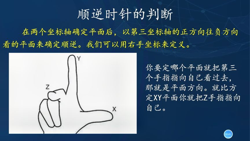 第12节数控编程中圆弧插补指令G02和G03的功能介绍