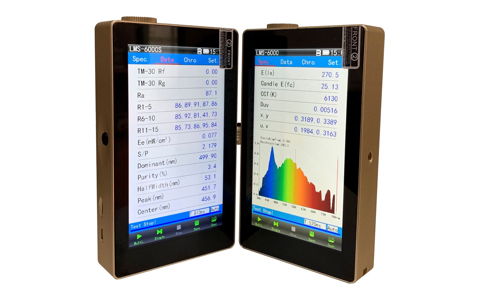 LMS-6000便携式LED色度计光谱仪