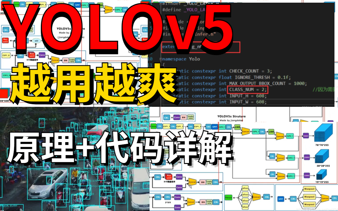 原理+代码详解!【YOLOv5目标检测算法】太牛了!膜拜!圈内顶级AI大佬...