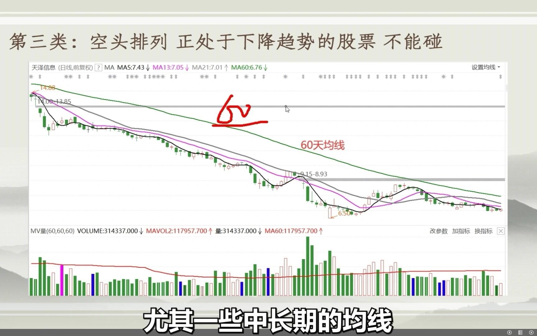 炒股技巧:这六类股票要注意!泪的经验总结,让你少走几年弯路!少踩几个...