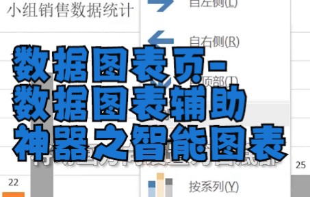 【ppt设计】一招搞定PPT动态图表,让你的年中汇报眼前一亮!