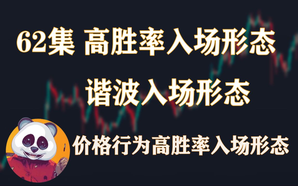 ...形态 | 价格行为 K线技术 交易投资基础入门 从零开始掌握自己的经济