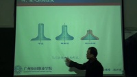 第三章 配气机构