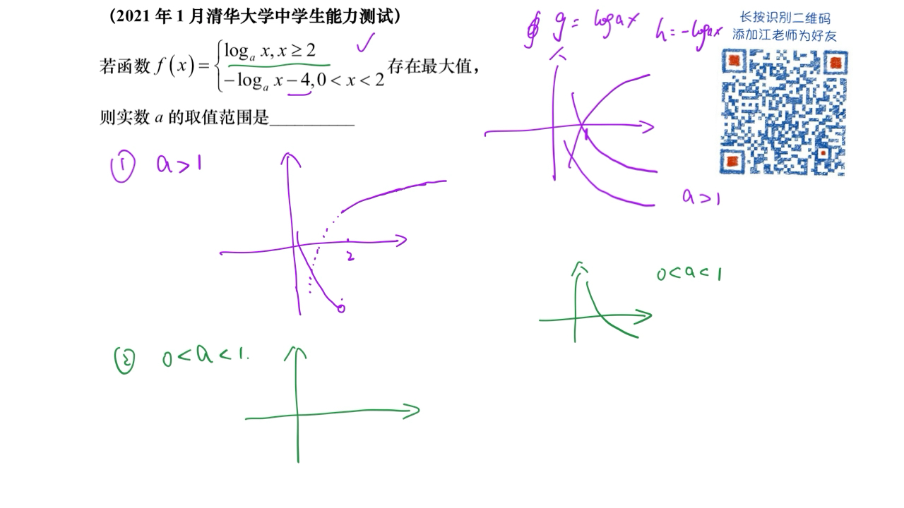 清华大学中学生能力测试之对数函数与最值