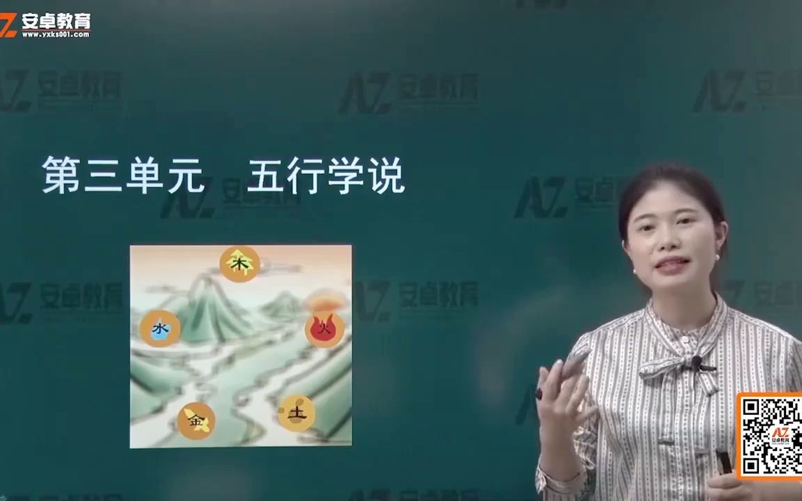 22考研 执业医师2022一造计价 李娜【习题班】课程(完整讲义)一级...
