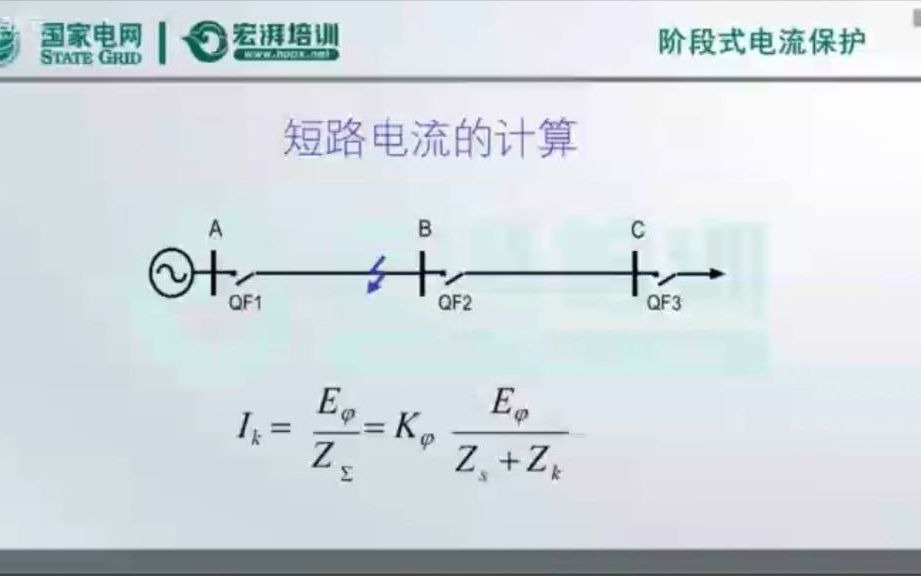 2022国网考试-继电保护试听课(短路电流的计算)