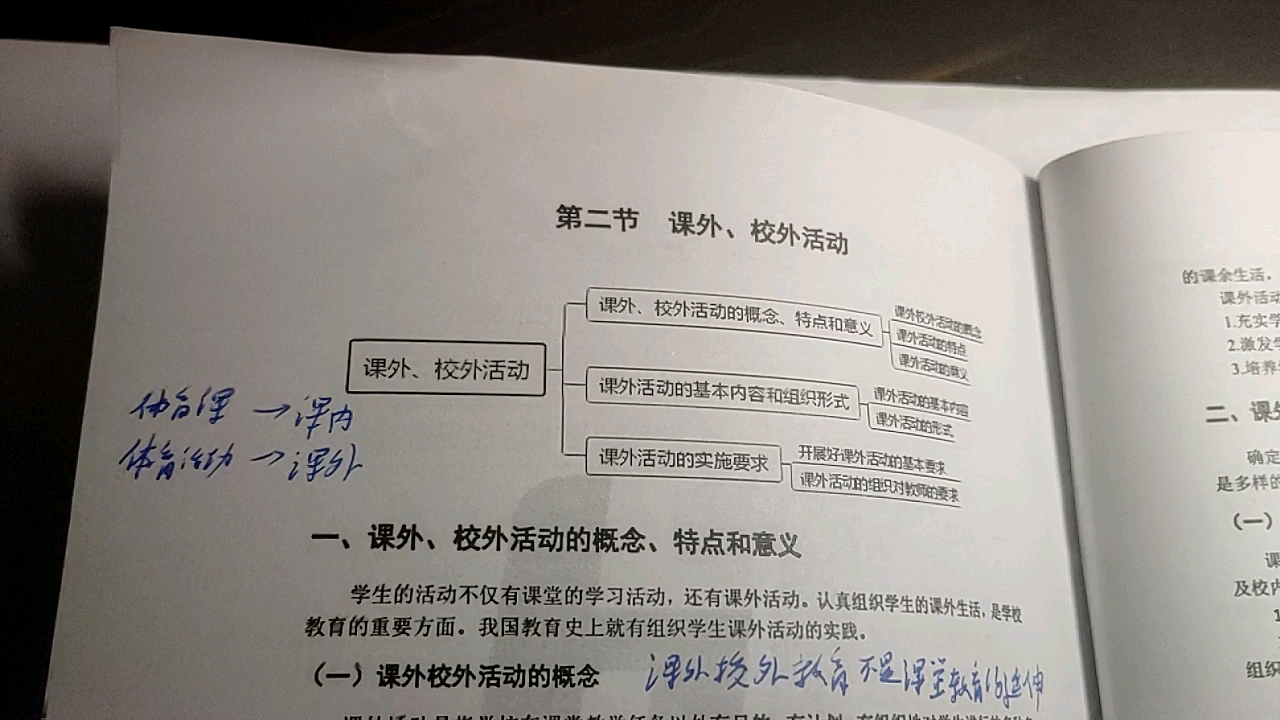 【30秒学教育学】如何区分课内活动,课外活动,校外活动