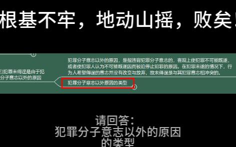 【刑法小提高】犯罪分子意志以外的原因的类型