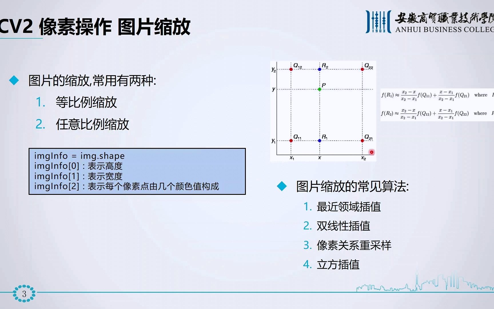 59 树莓派 OpenCV 图片缩放与叠加