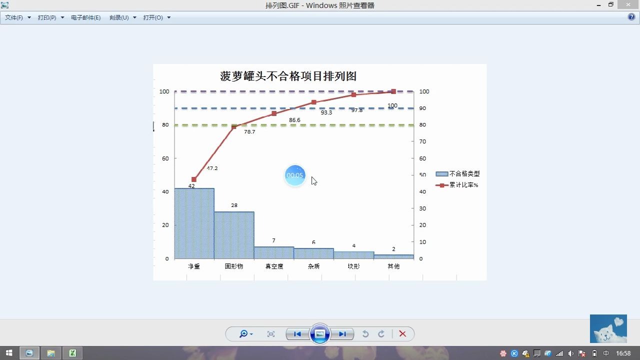 手把手详细教学视频——排列图