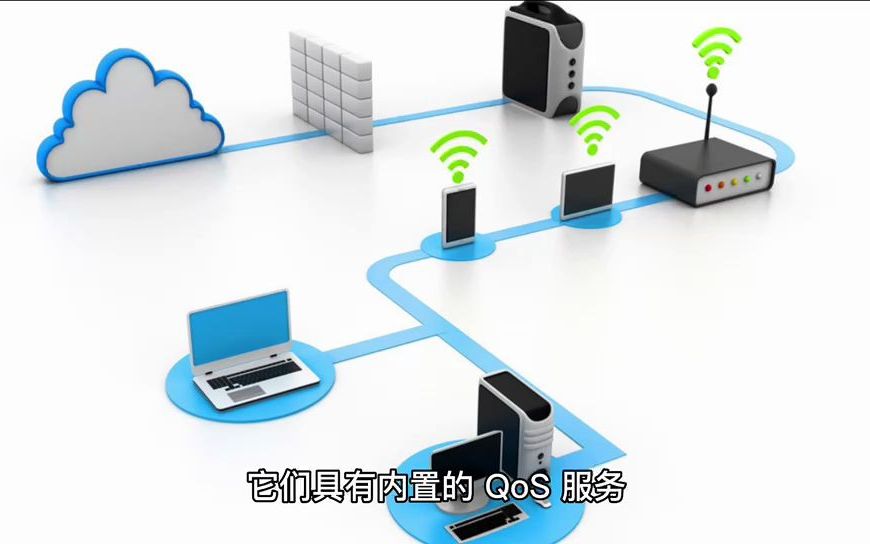 网管交换机与非网管交换机有什么区别?