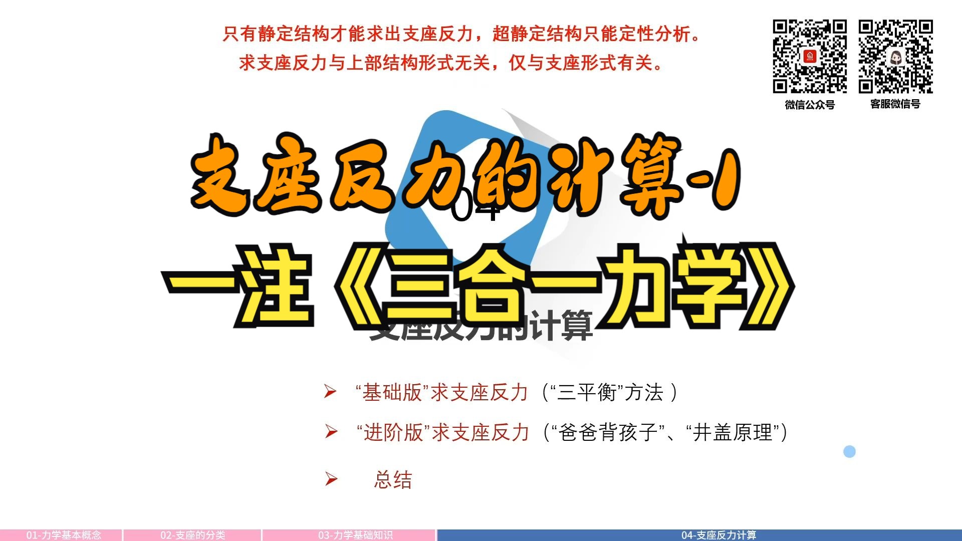 ...注册建筑师-建筑结构、建筑物理与设备-【力学】支座反力的计算-1