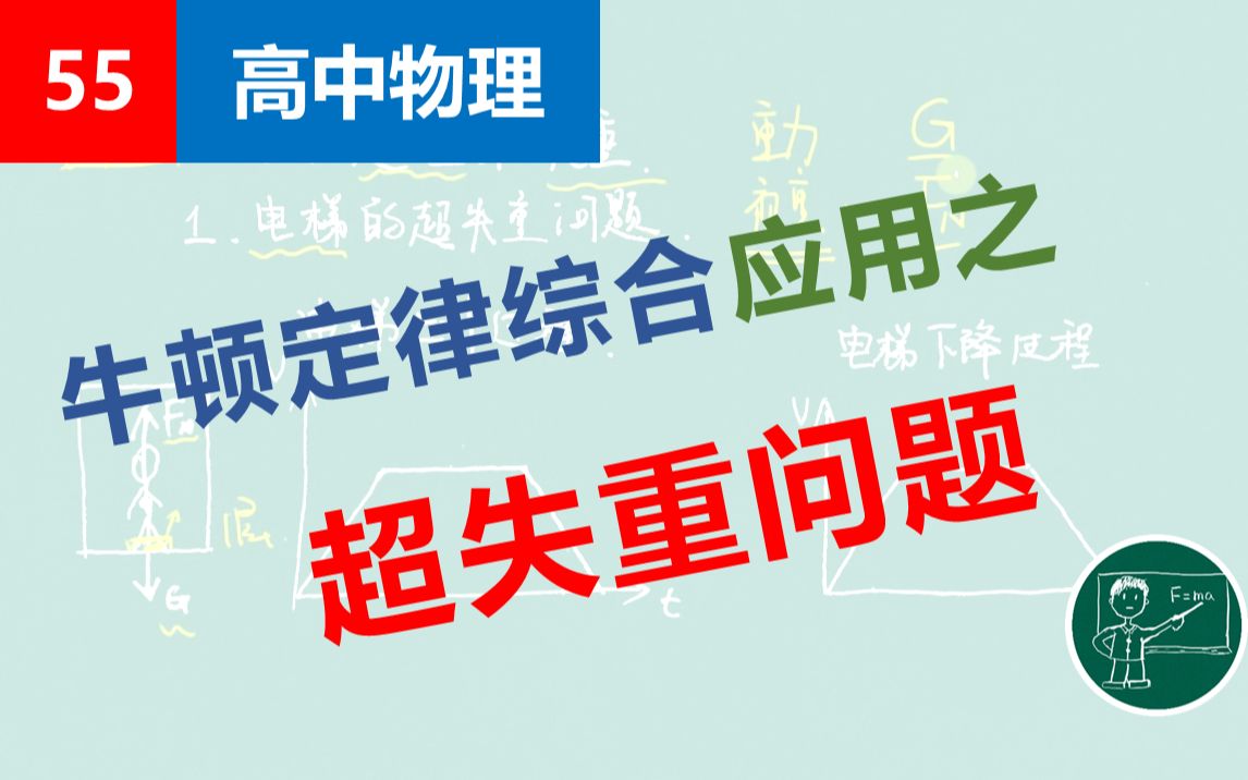 【高中物理】55牛顿定律综合应用之超失重问题