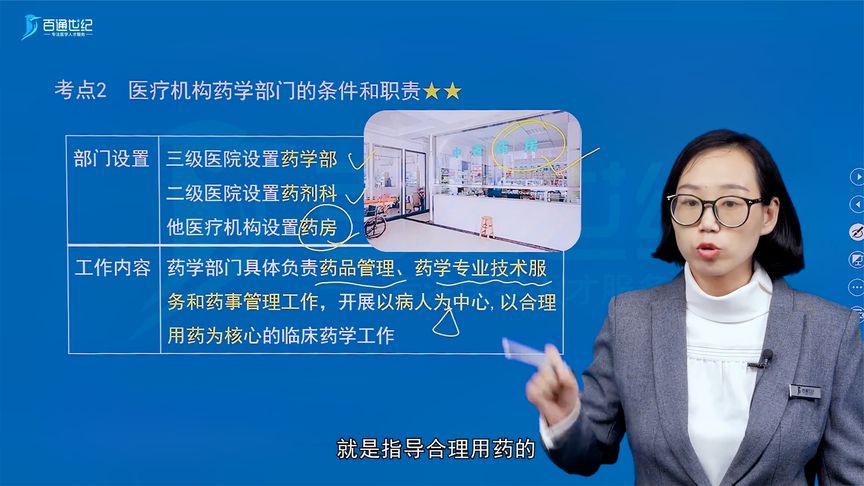 药师 - 法规 - 医疗机构药学部门的条件和职责