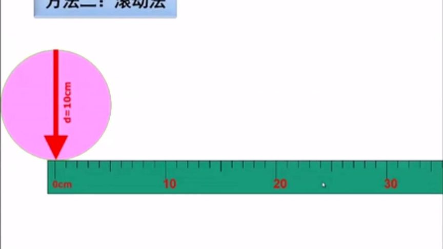 小学六年级数学微课